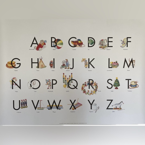 Wall Decor | New Nursery French Alphabet Poster | Poshmark